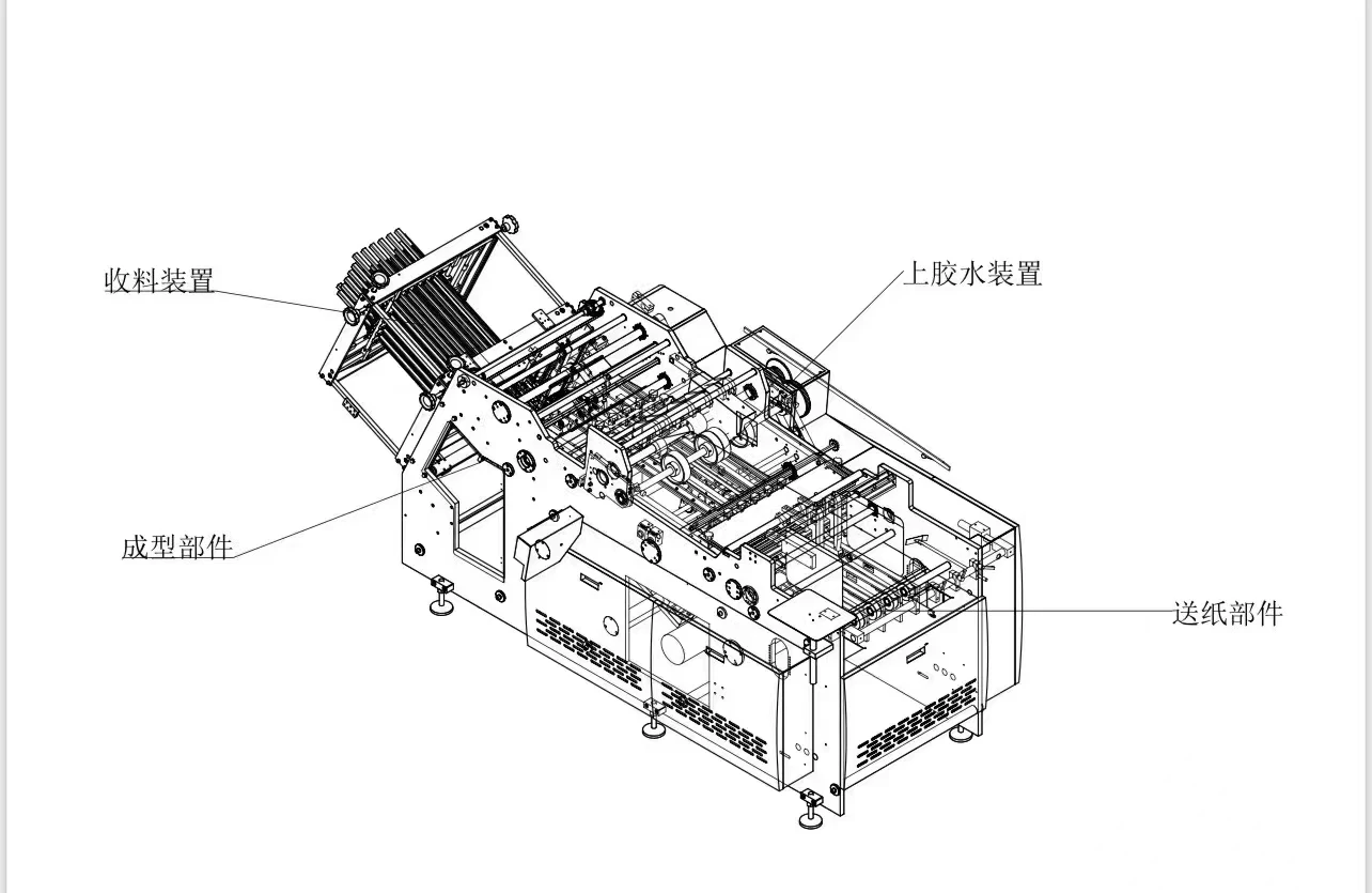 Mold Change Easy Hamburger Restaurant Box Making Machine Paper Box ...