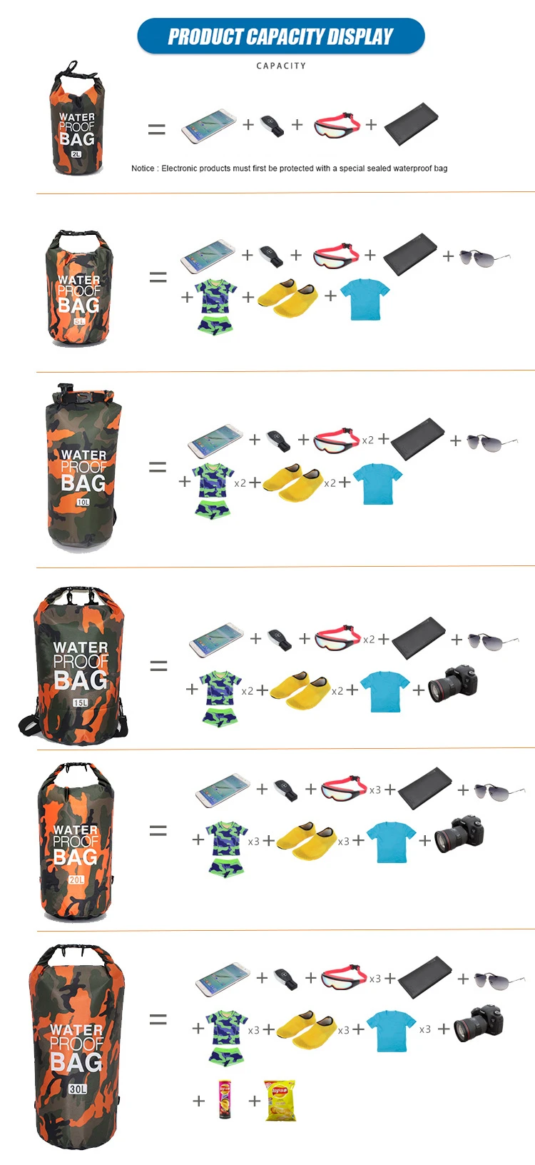 Dry Bag Camo - Durable and Waterproof Storage Solutions