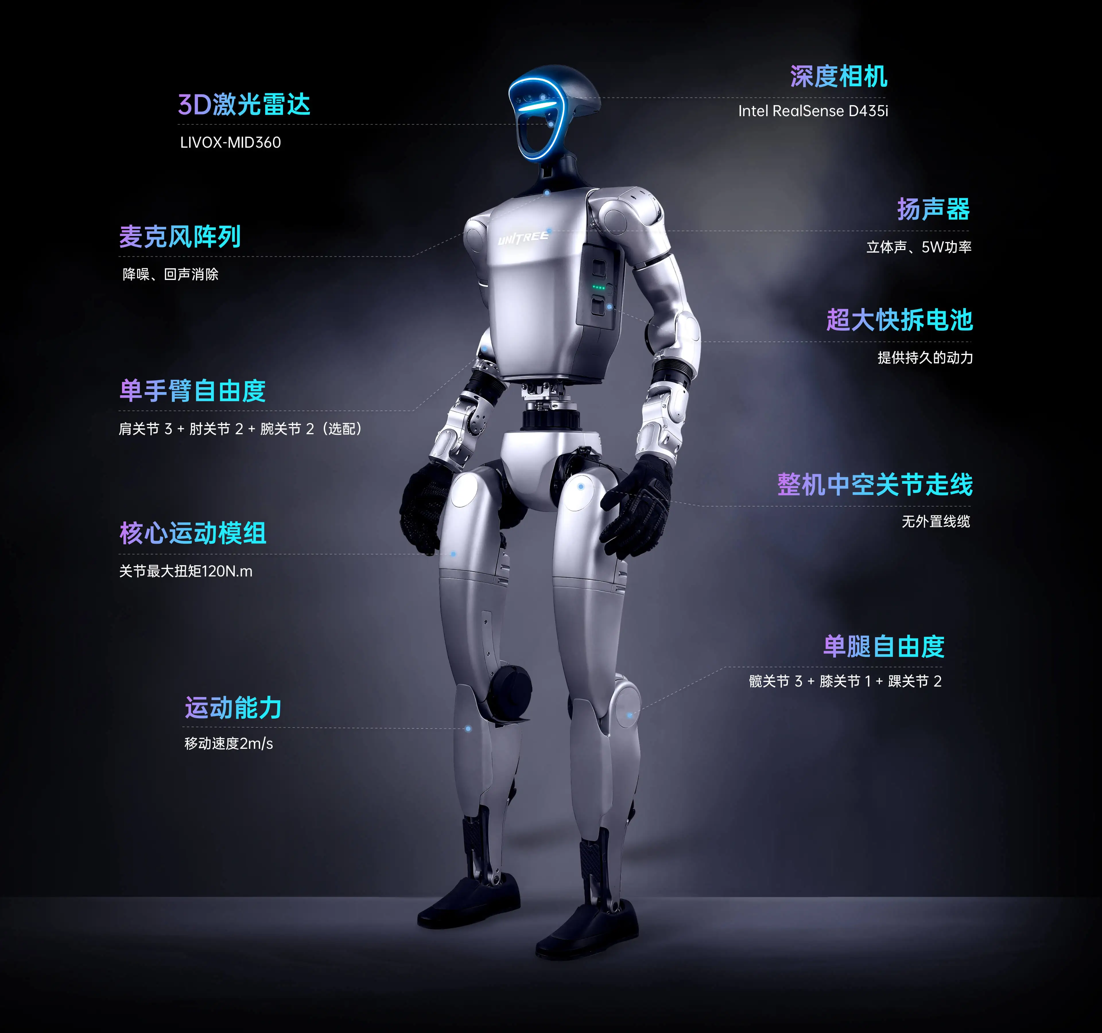 Silver Humanoid Robot G1 for Exhibition Event Performance