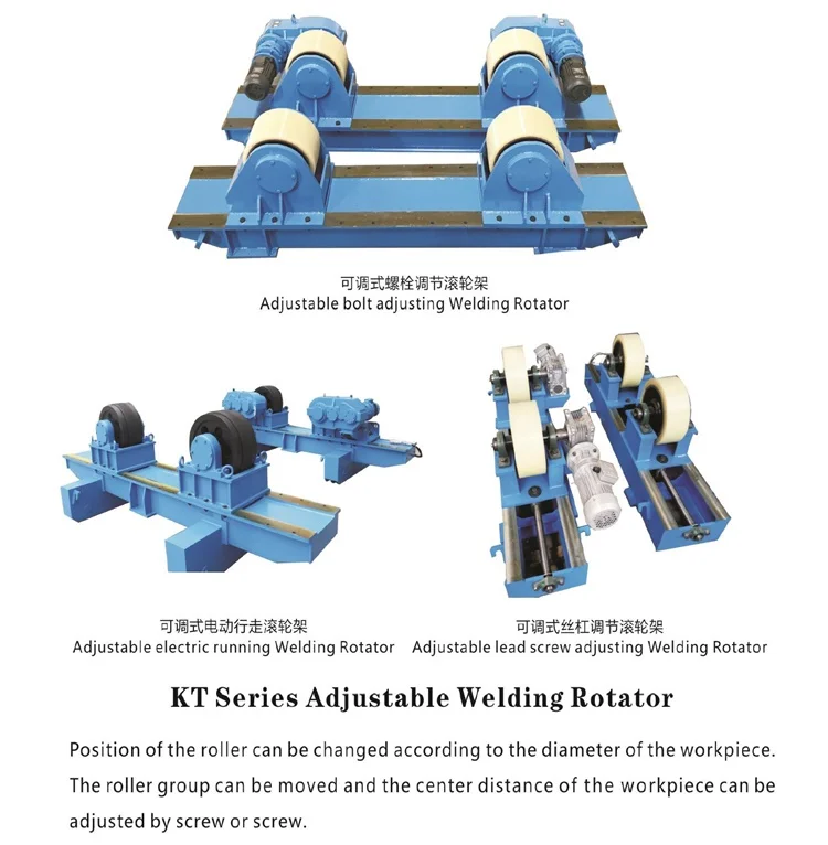 Welding Rotator Self Adjusting Turning Roller Frame Wireless Remote ...