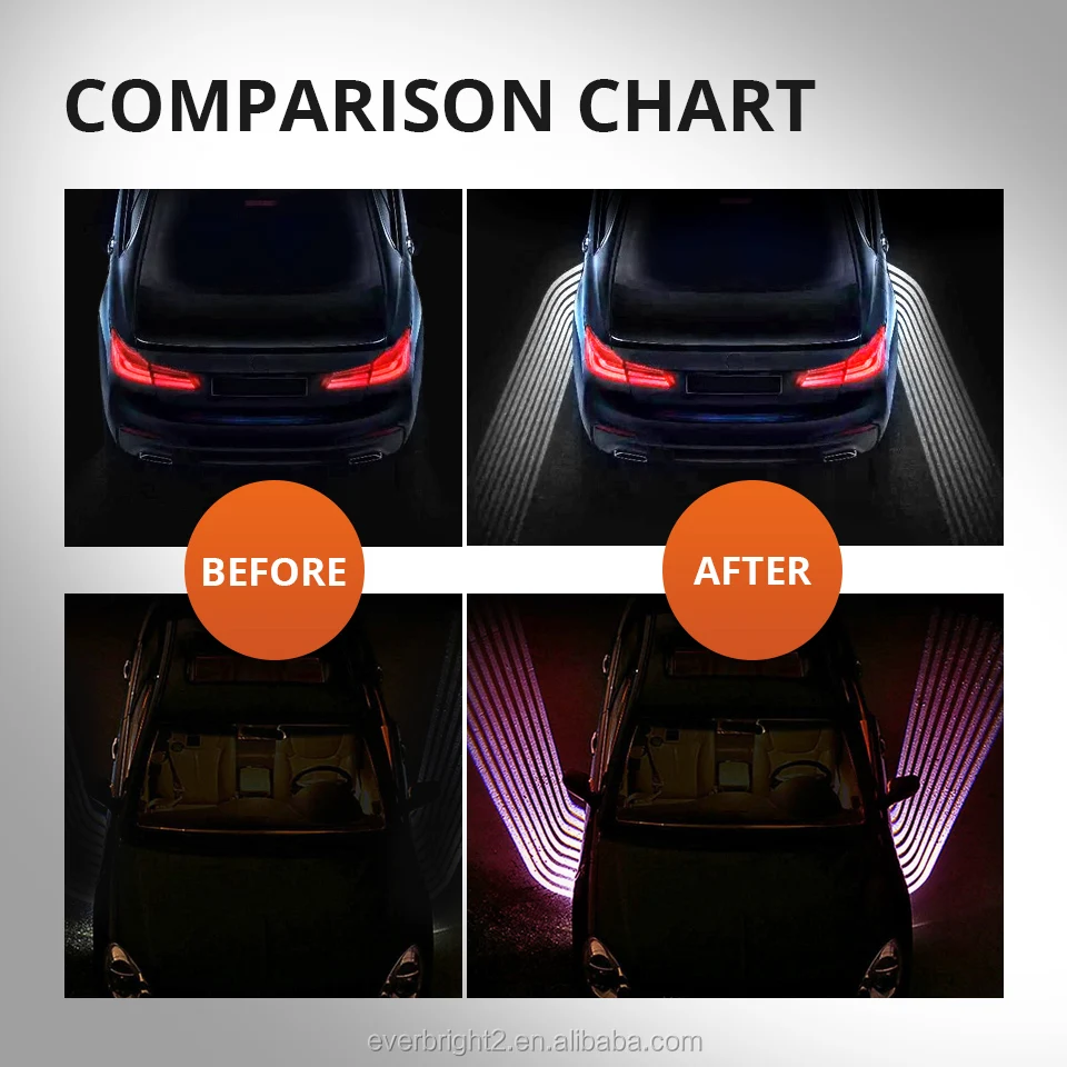 Universal Led Angel Wings Car Welcome Light Shadow Courtesy Light ...