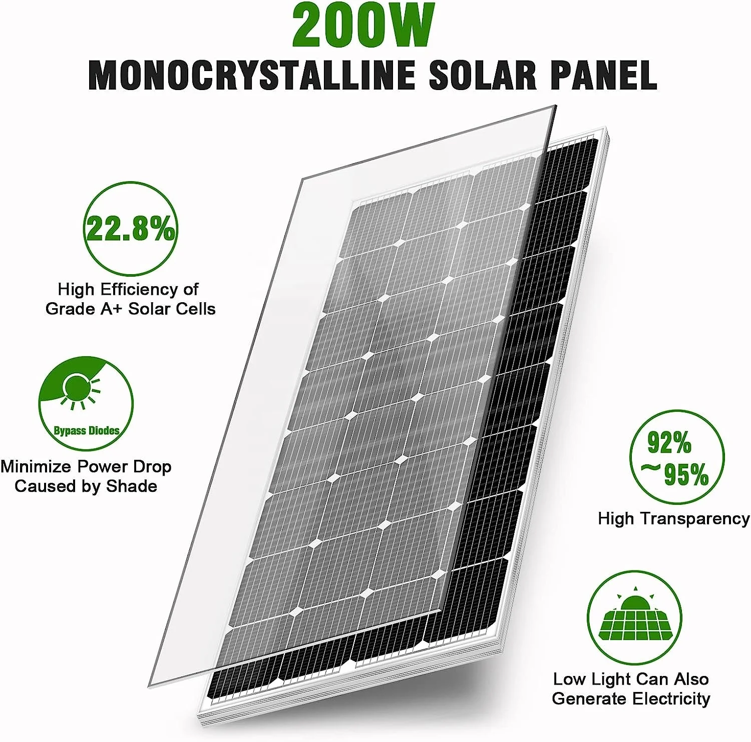 200W Monocrystalline Solar Panel - Efficient Power Generation