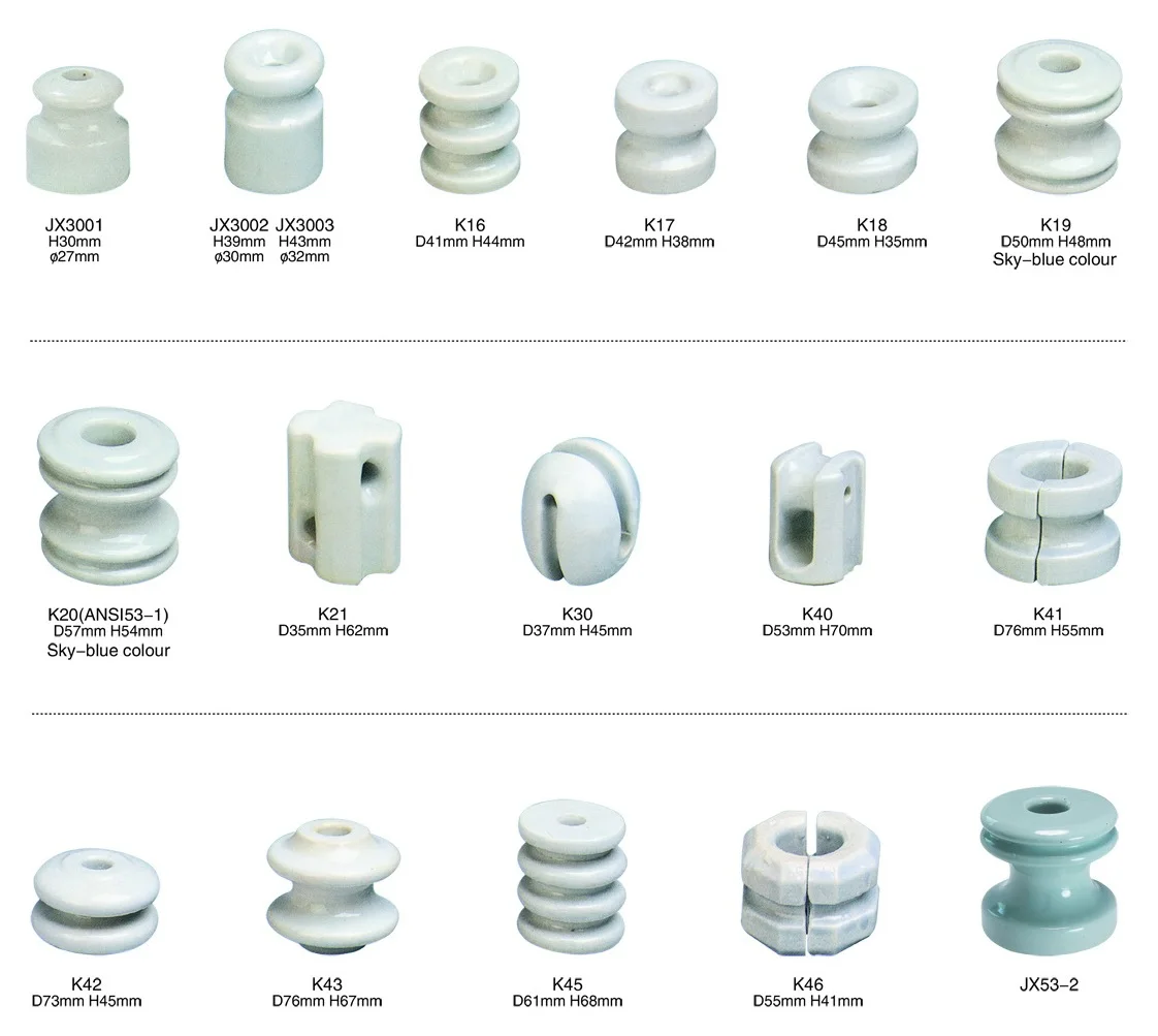 Junxin Insulators Groove Wood Post Ceramic Porcelain Insulation ...