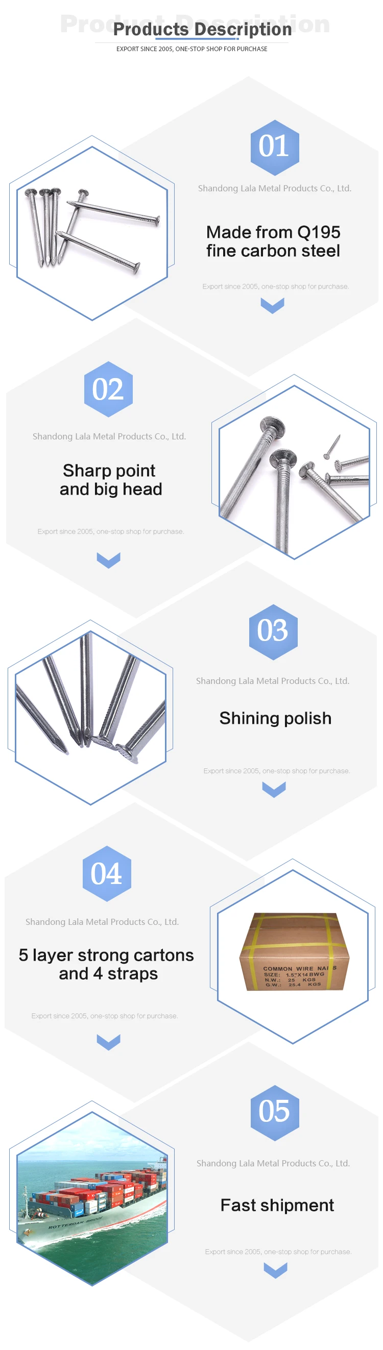 Linyi Wire Nails Factory - Quality Common Nails & Iron Nails