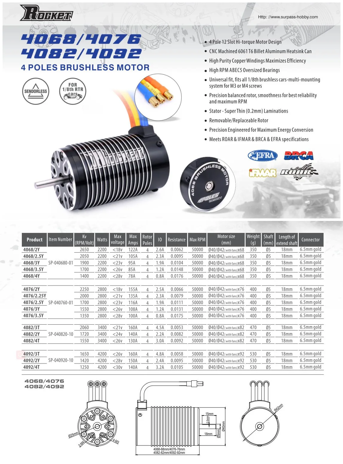 4068 Sensorless Brushless Electric Motor ESC Combo 120A