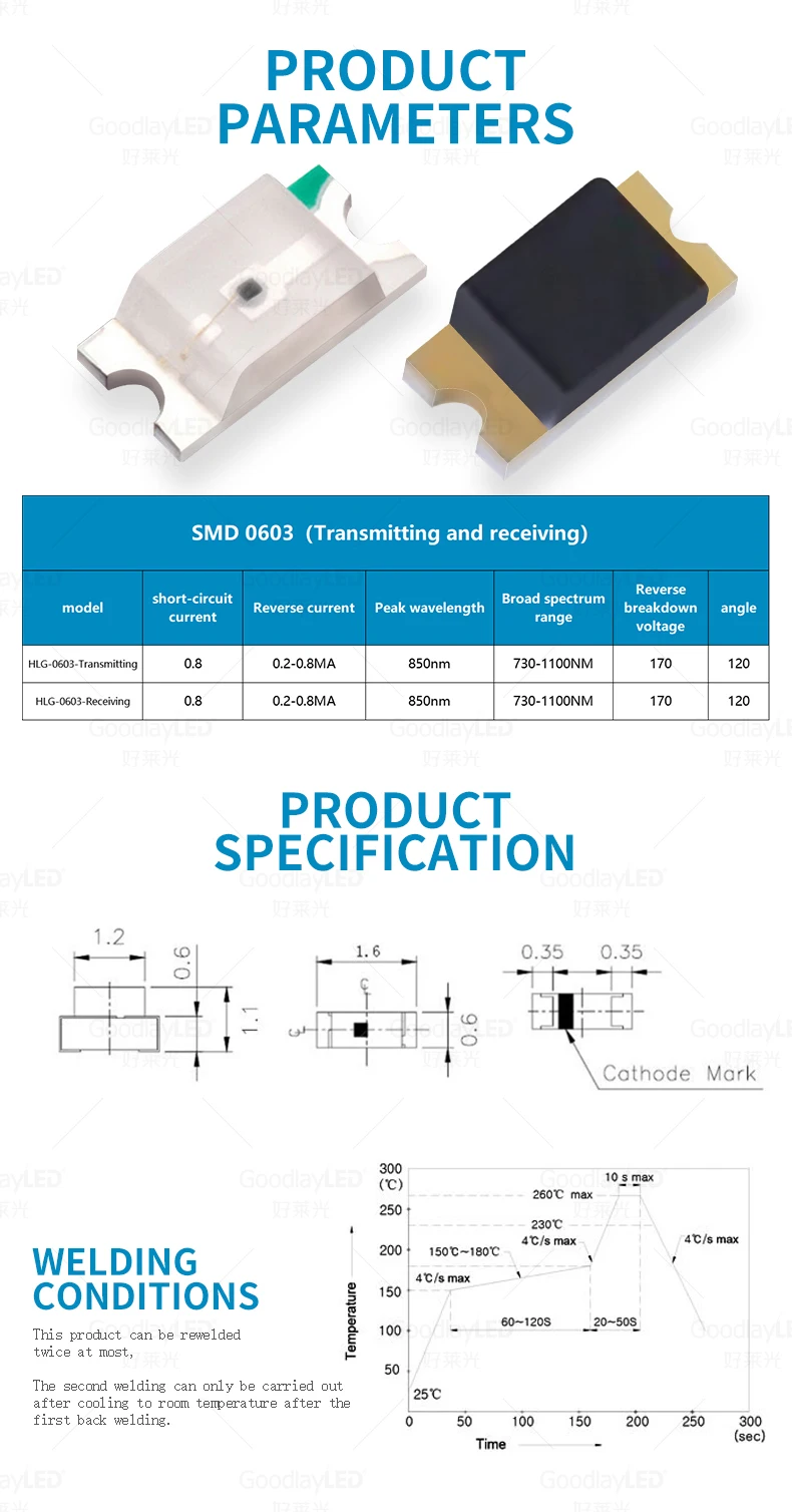 Wholesale IR Led 0603 850 940 Infrared Led Series SMD Diode