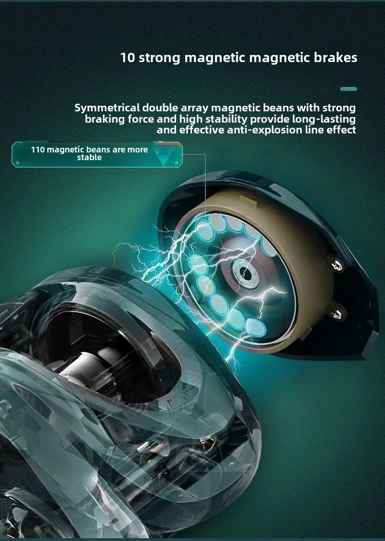 Luya Novice Entry-Level Throwing Rod Set Long-Range Casting Black Fish ...