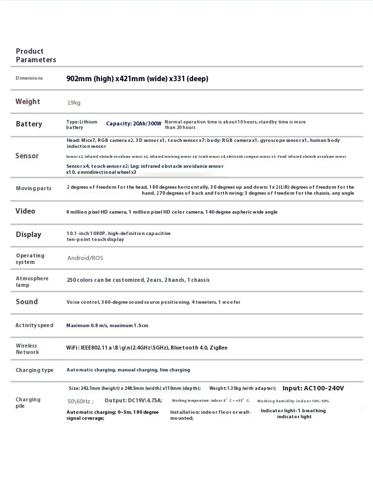 Used Sanbao Little Elf Robot Automatic and AI-powered Home Companion ...