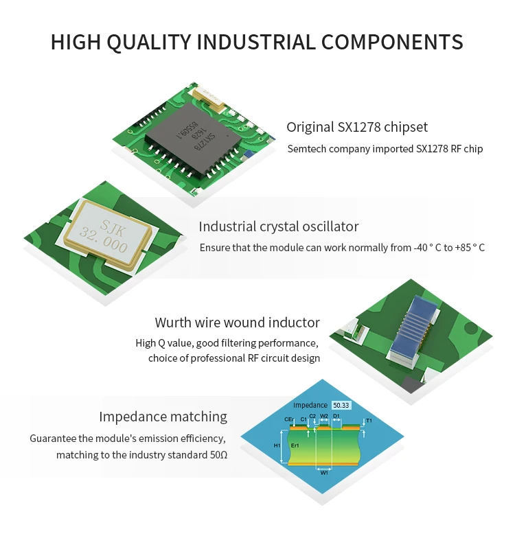 Other Communication & Networking Modules Lora Sx1278 3km Long Range Rf ... Other Communication & Networking Modules Lora Sx1278 3km Long Range Rf ...