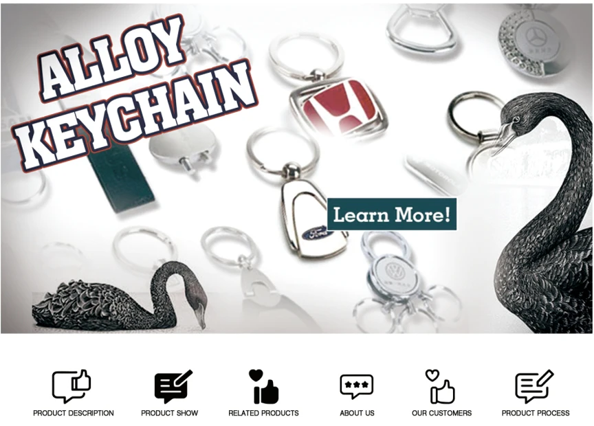 Custom Souvenir London British Guard 3D Metal Keychain Zinc Alloy Key ...