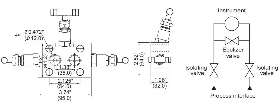 High Pressure Instrument Manifolds For Direct Mounting Three Valve ...