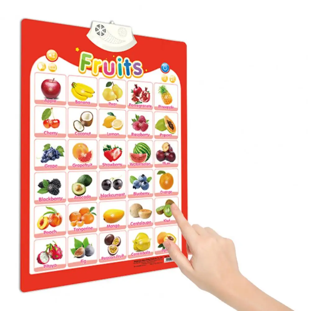Electronic Alphabet Chart Interactive PVC Creative Reading Alphabets ...