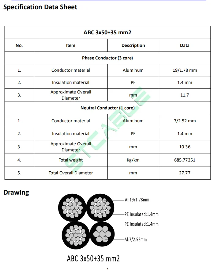 0.6/1kV XLPE ABC Cable Aluminum Service Conductor Duplex Cable 4x70mm2 ...
