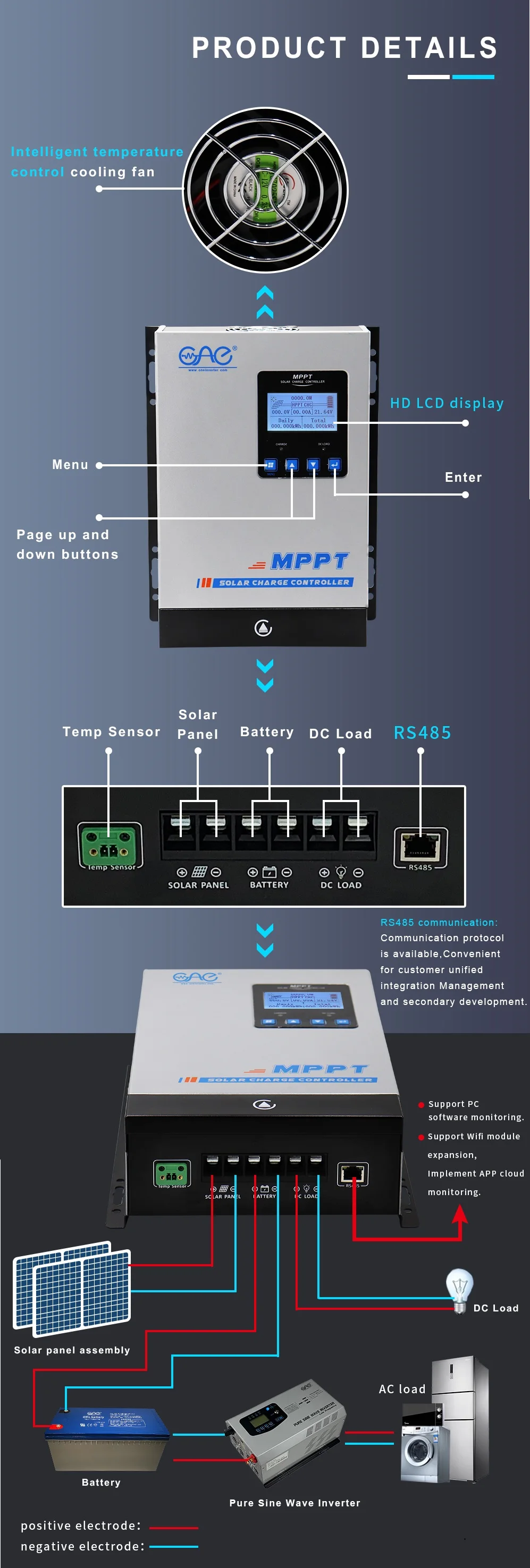 60a Max Input 150v Mppt Solar Charge Controller 12v/24v/48vdc Auto With ...