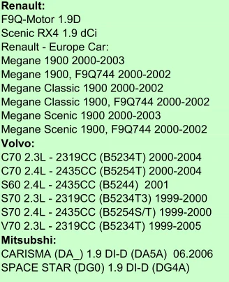 Brand New Alternator Clutch Pulley For Renault 535002810 7701055871 ...