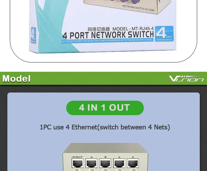 4port Network Switch Splitter Selector Hub 4-in 1-out Or 1-in 4-out ...