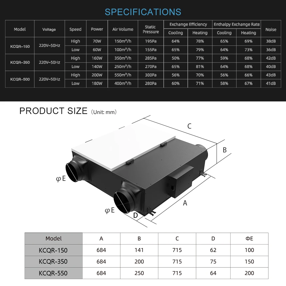 High Quality Hrv House Fresh Air Ventilation with Heat Recovery