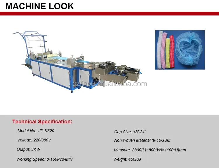 Professional Crown Hat Cap Making Machine| Alibaba.com