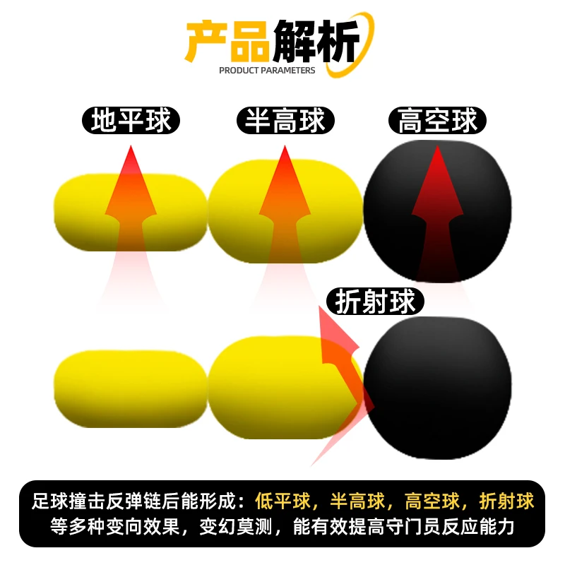 Single Line Deflector - Goalkeeper Deflection Equipment | Reflex ...
