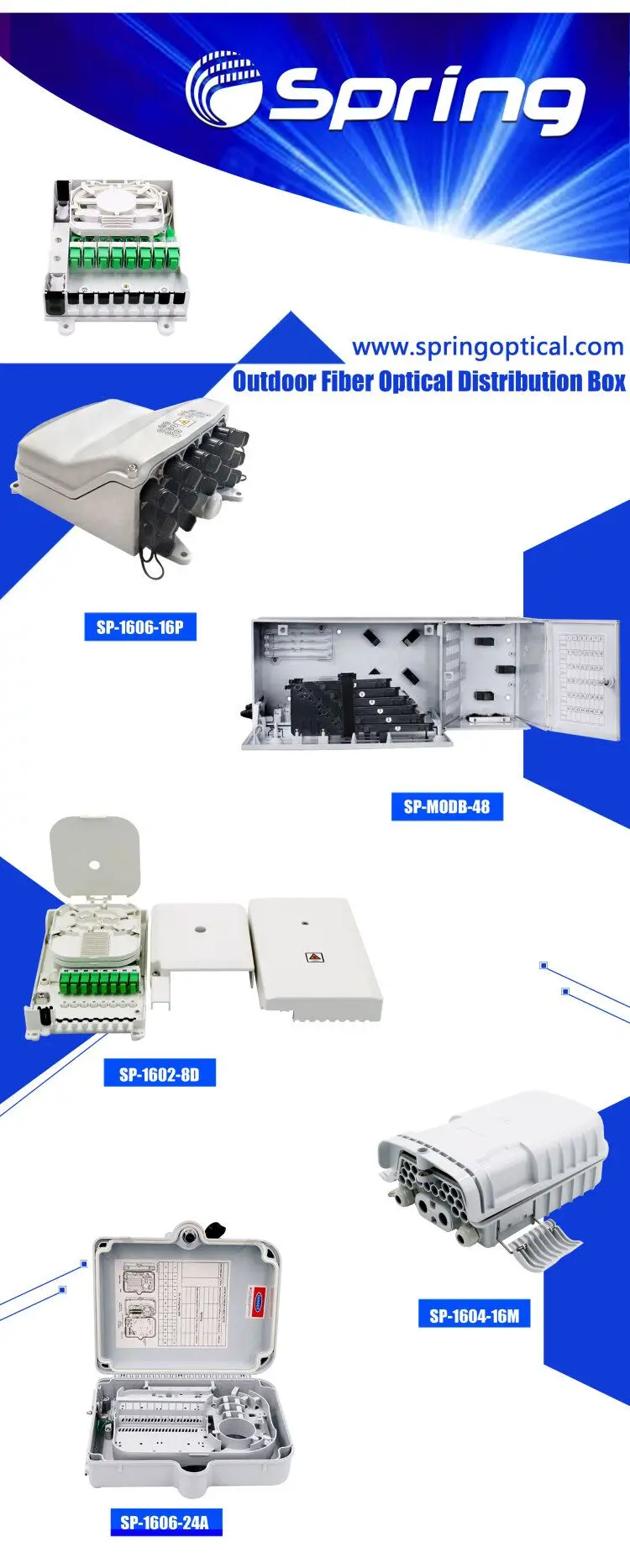 Ftth 16 Core Fiber Terminal Box Outdoor Aerial Install Cto/pto Box With ...