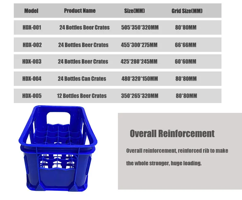 24 Bottles Plastic Beer Carrier Holder - Stackable & Eco-friendly