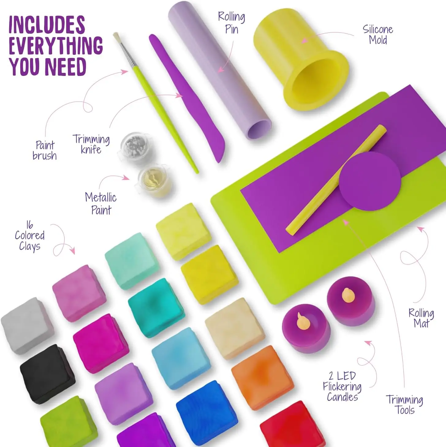 DIY Craft Kits: Make Your Own Clay Luminaries - Fun Arts & Crafts Kits ...
