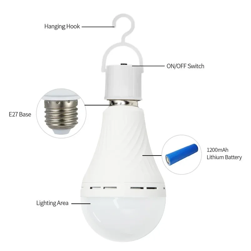 Rechargeable Led Emergency Bulb E27 9w 12w Led Lamp Light For Indoor ...