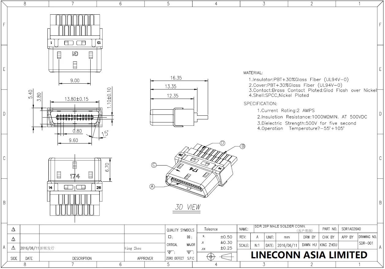 Kinkuo SDR 26pin Male Connector - VHDCI for Server Encoding