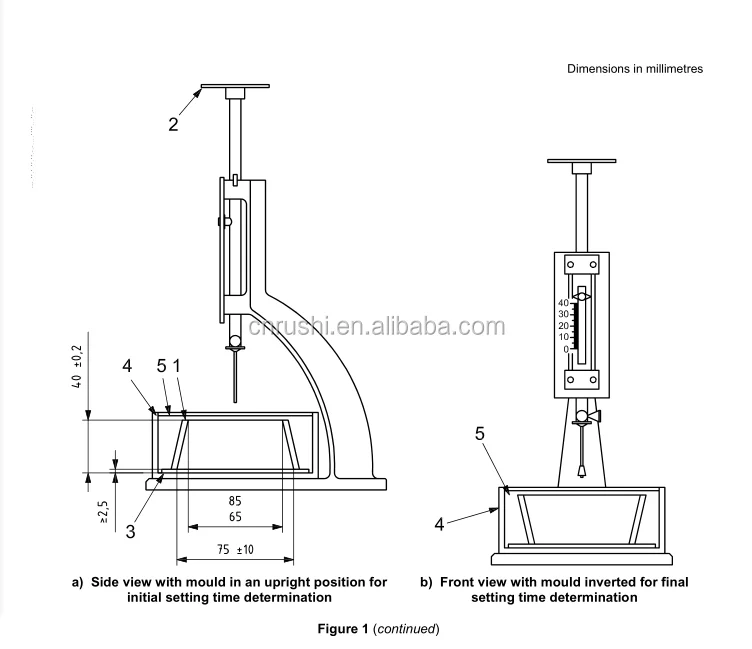 Standard Vicat Needle Apparatus -Alibaba.com