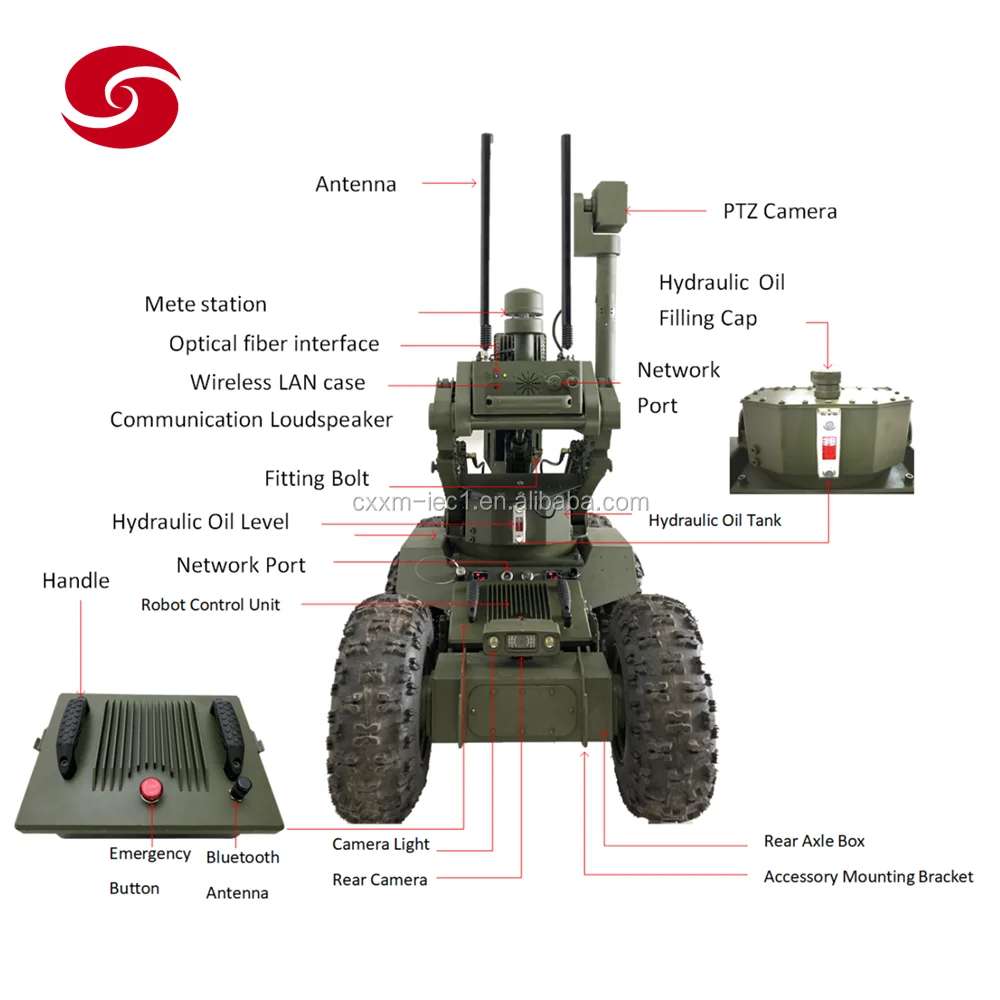 Police Security Explosive Ordnance Disposal Large Eod Robot - Buy Eod ...