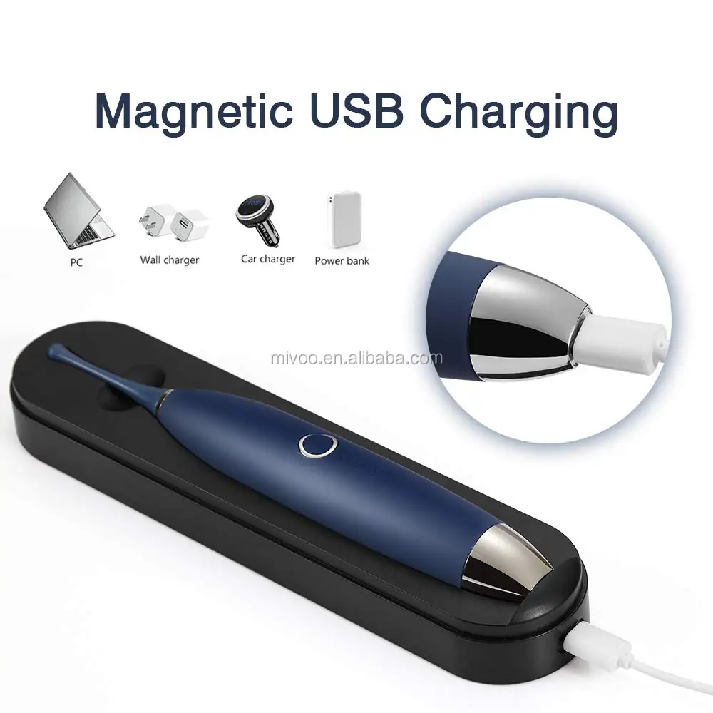 Clitoral Vibrator - G Spot Stimulator With High-frequency Whirling ...