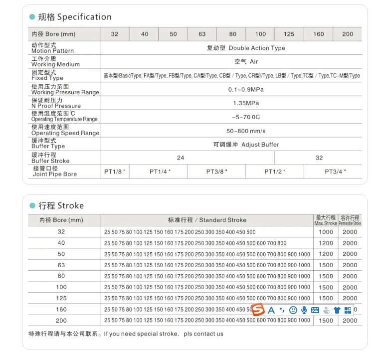 Si Series Pneumatic Cylinder High Quality Air Control Cylinder Nmpc ...
