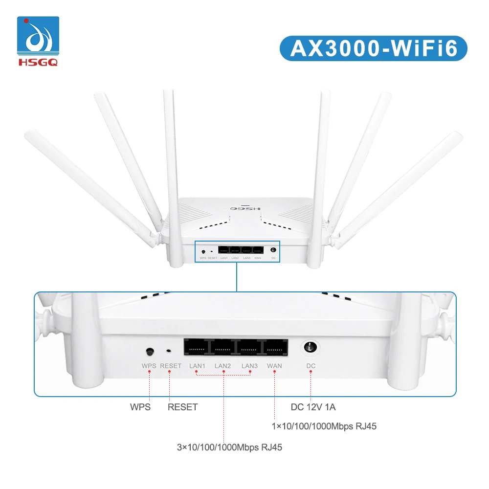 Hsgq-r3000 New Technique Ax3000 1* Wan Port+3* Ge Rj45 Dual-band ...