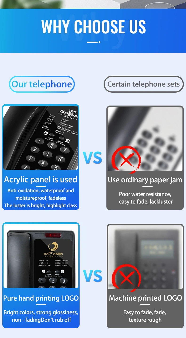 Basic Analog Phone System Desk Land Line Telephone For Hotel Room ...