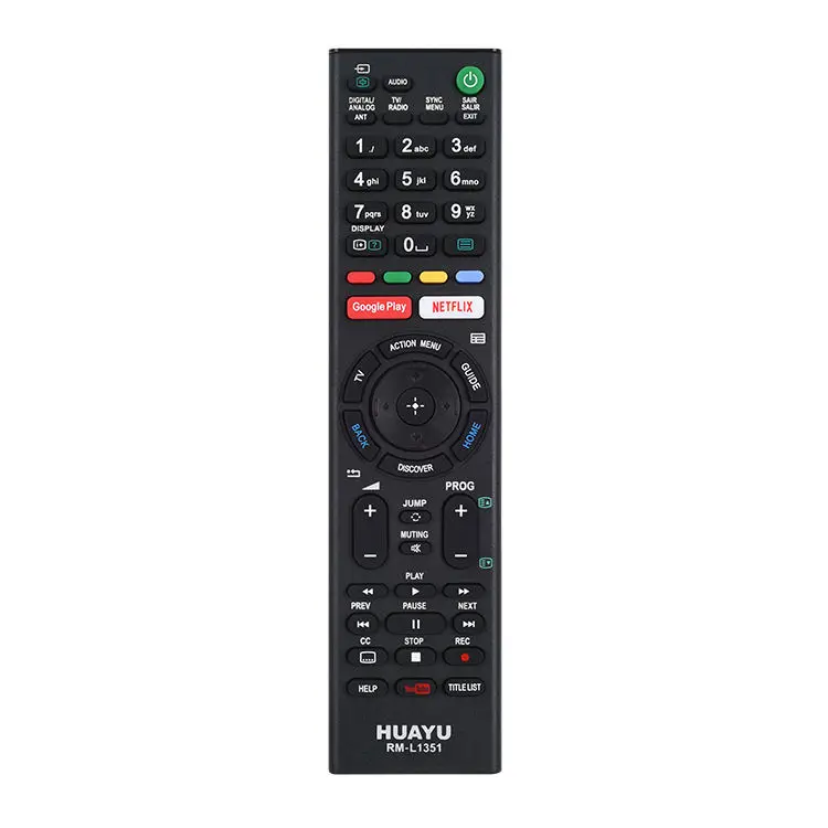 LED TV Remote Control Guide: How to Choose & Use Right