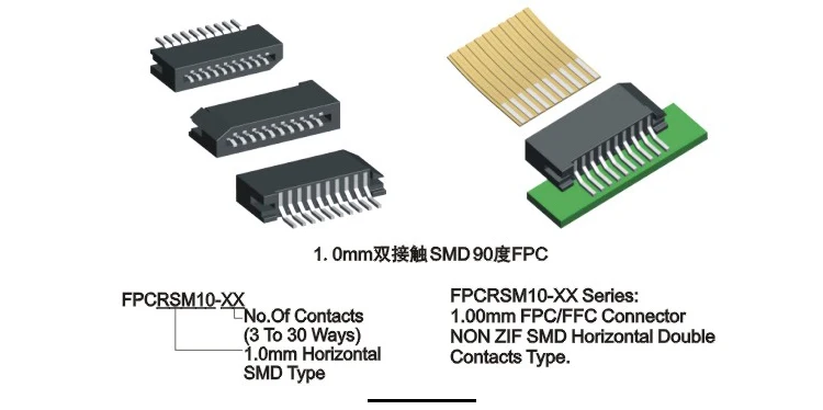 1.0mm FPC/FFC Connector NON ZIP SMD Vertical Double Contacts Type