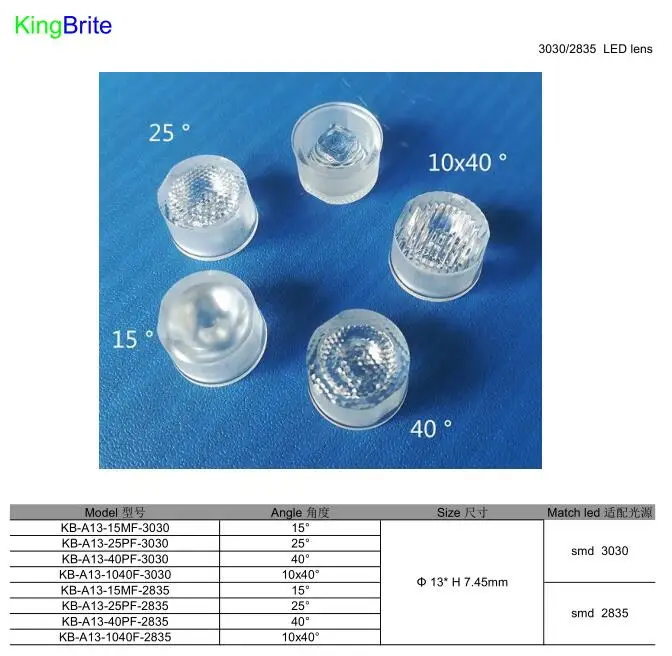 Led Strip Lens Small 7.6mm 30 Degree Smd 2835 Led Lens - Buy 2835 Led ...