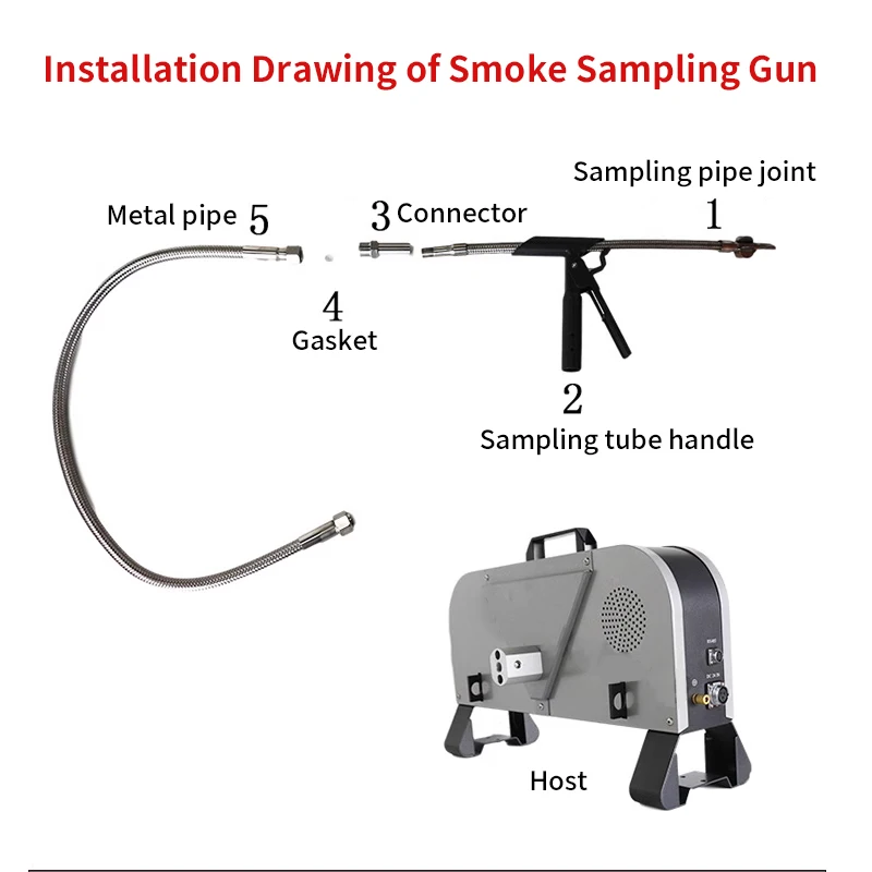 Mqy-201 Diesel Vehicle Emission Analyzer Diesel Vehicle Exhaust Gas ...