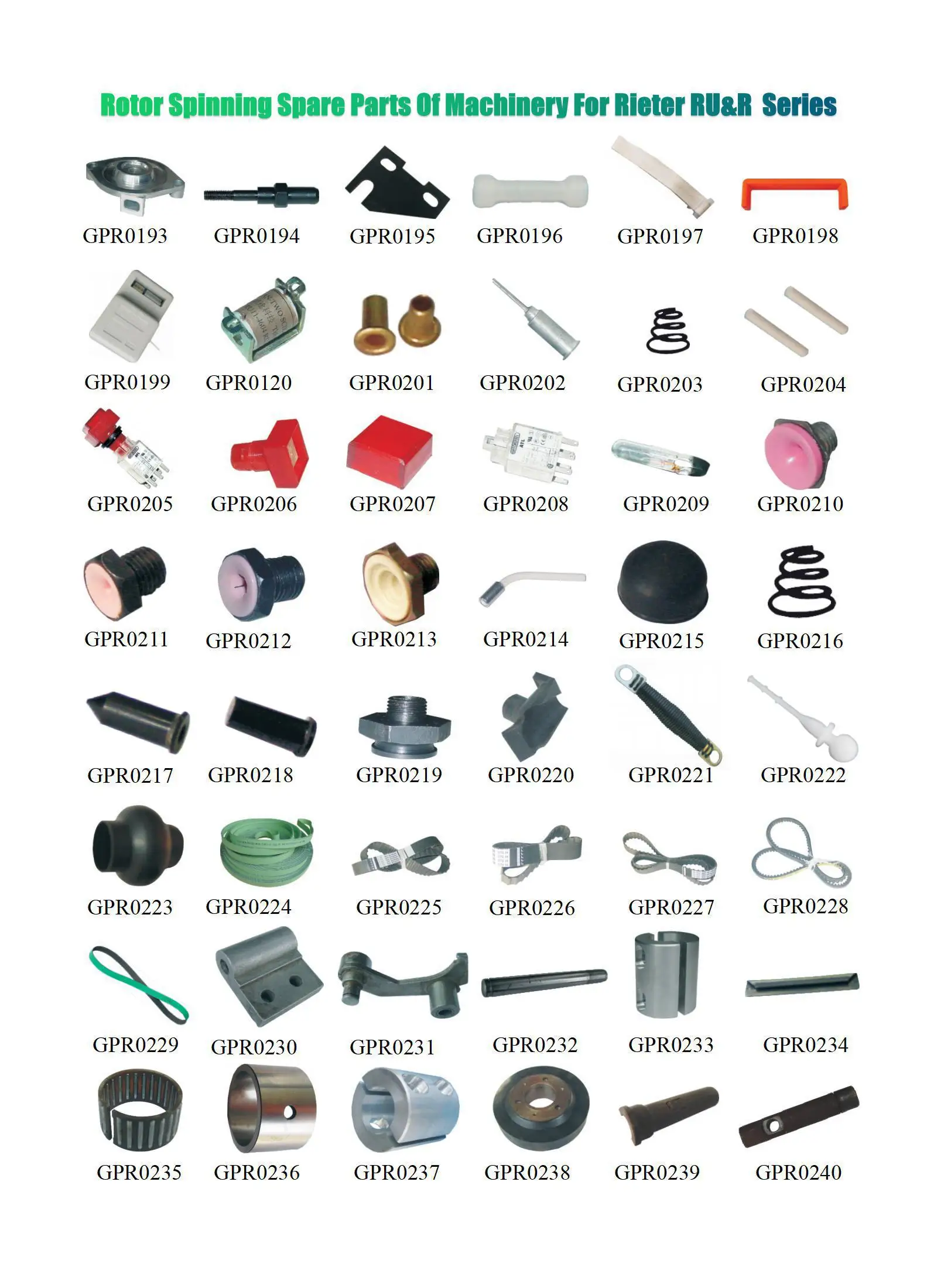 Spare Parts for Rieter Rotor Spinning Machines - Quality & Service