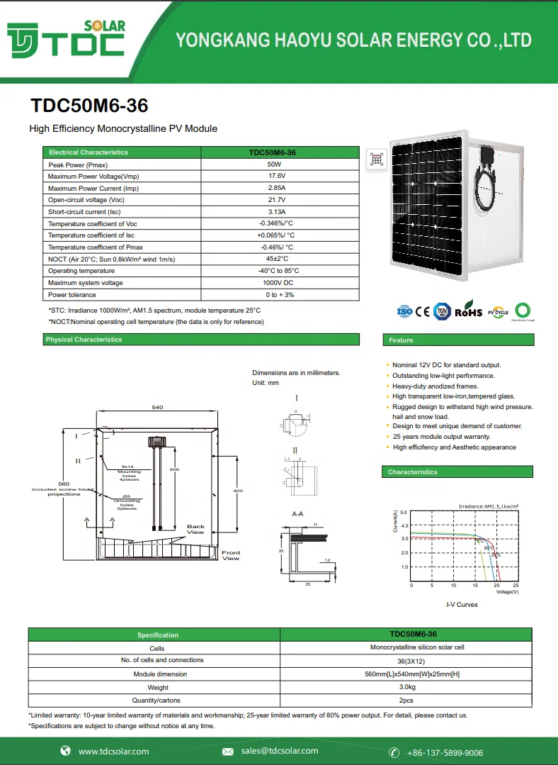 Small Solar Panels 12v 18v 24v Mini Solar Panel 10w 20w 30w 40w 50w 60w Solar Power Car ...