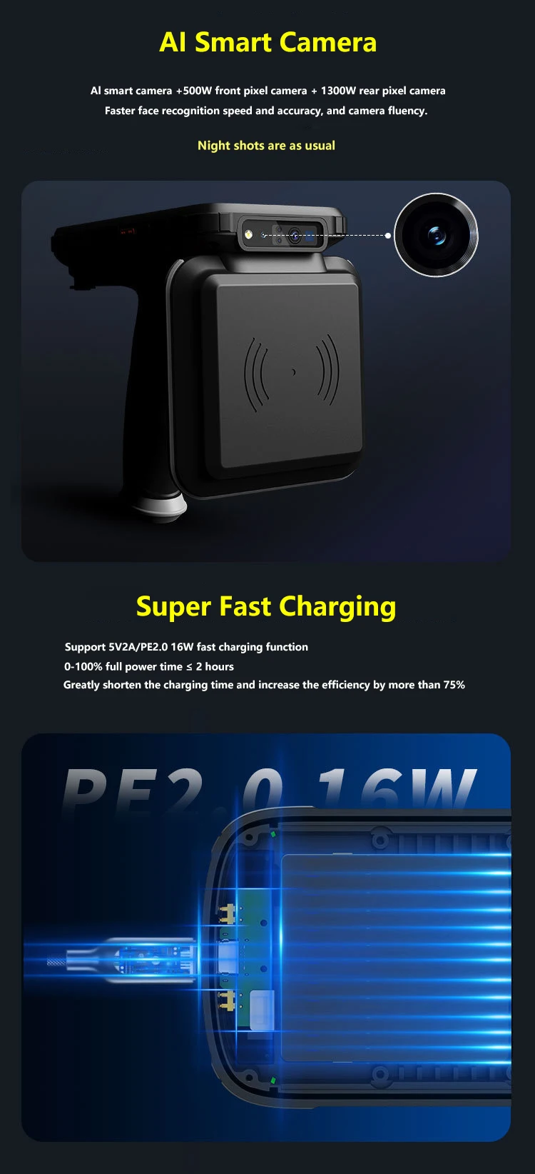 Thingmagic Micro Module R2000 Chip Portable UHF RFID Reader