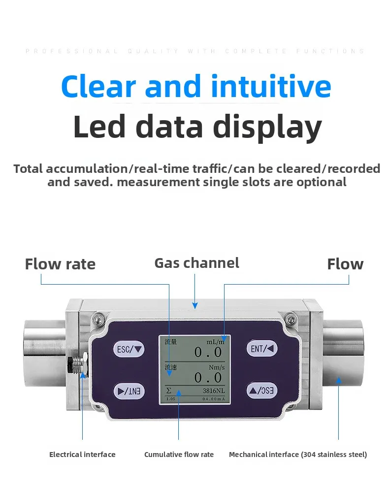 High Precision Digital Display Tiny Gas Flow Meter Small Diameter High ...