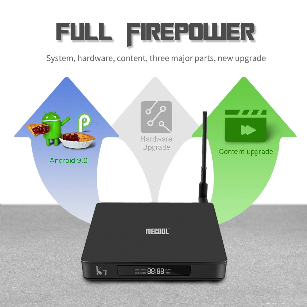 Firmware Upgrade Dvb T2 Amlogic S905x2 Hybrid Dvb S2 T2 C Android Tv ...