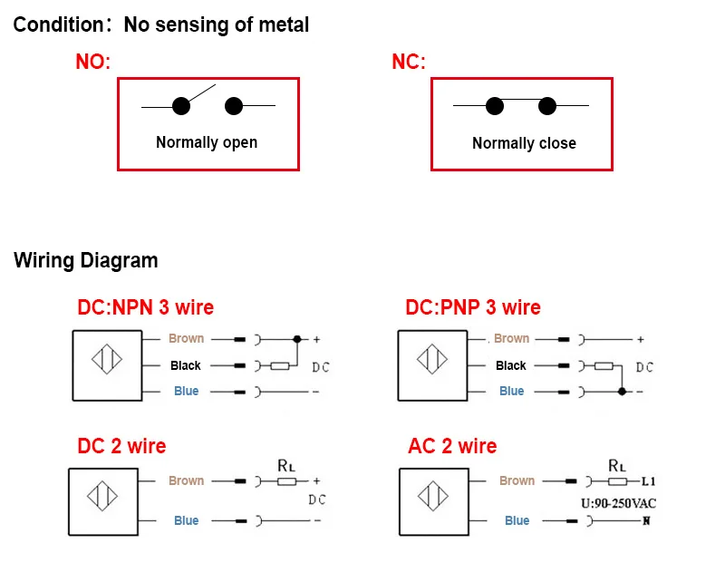 Hall Effect 2-wire Sensor Magnetic Hall Proximity Switch With Led ...