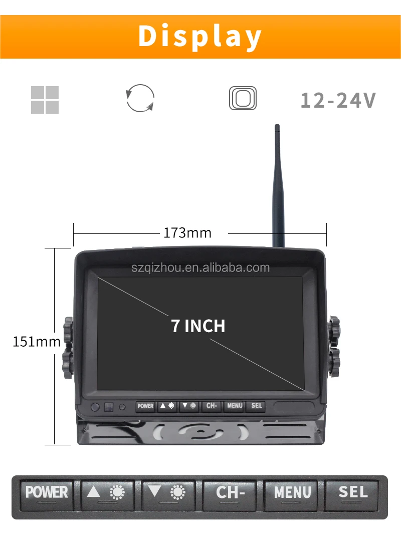 Multi View Camera System for Trucks - 360° Wireless Monitoring