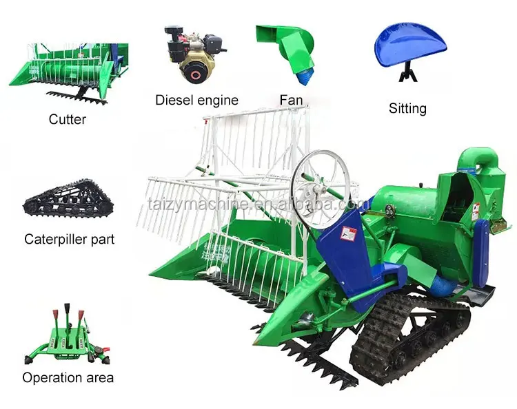 Large Output Capacity Portable Engine Combine Rice Mini Harvester ...