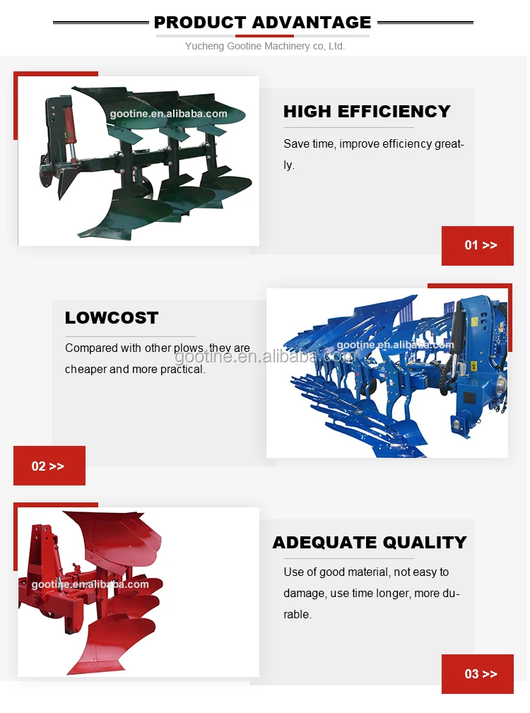 3 Point Mounted Steel Furrow Plough TSLG Type Moldboard Plows for Sale ...
