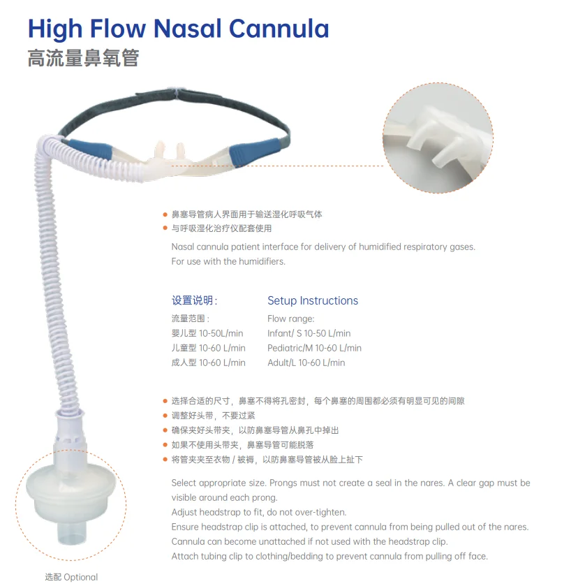 High Flow Nasal Cannula Eos Disposable Medical Pvc Adult Pediatric ...