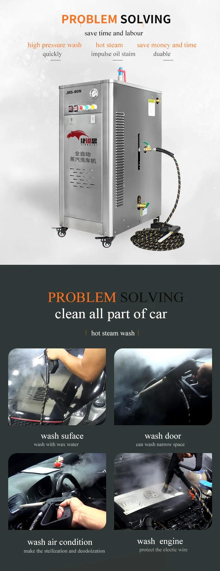 Steam Car Wash Machine 220v/380v Car Steam Wash - Buy Steam Washing Car ...