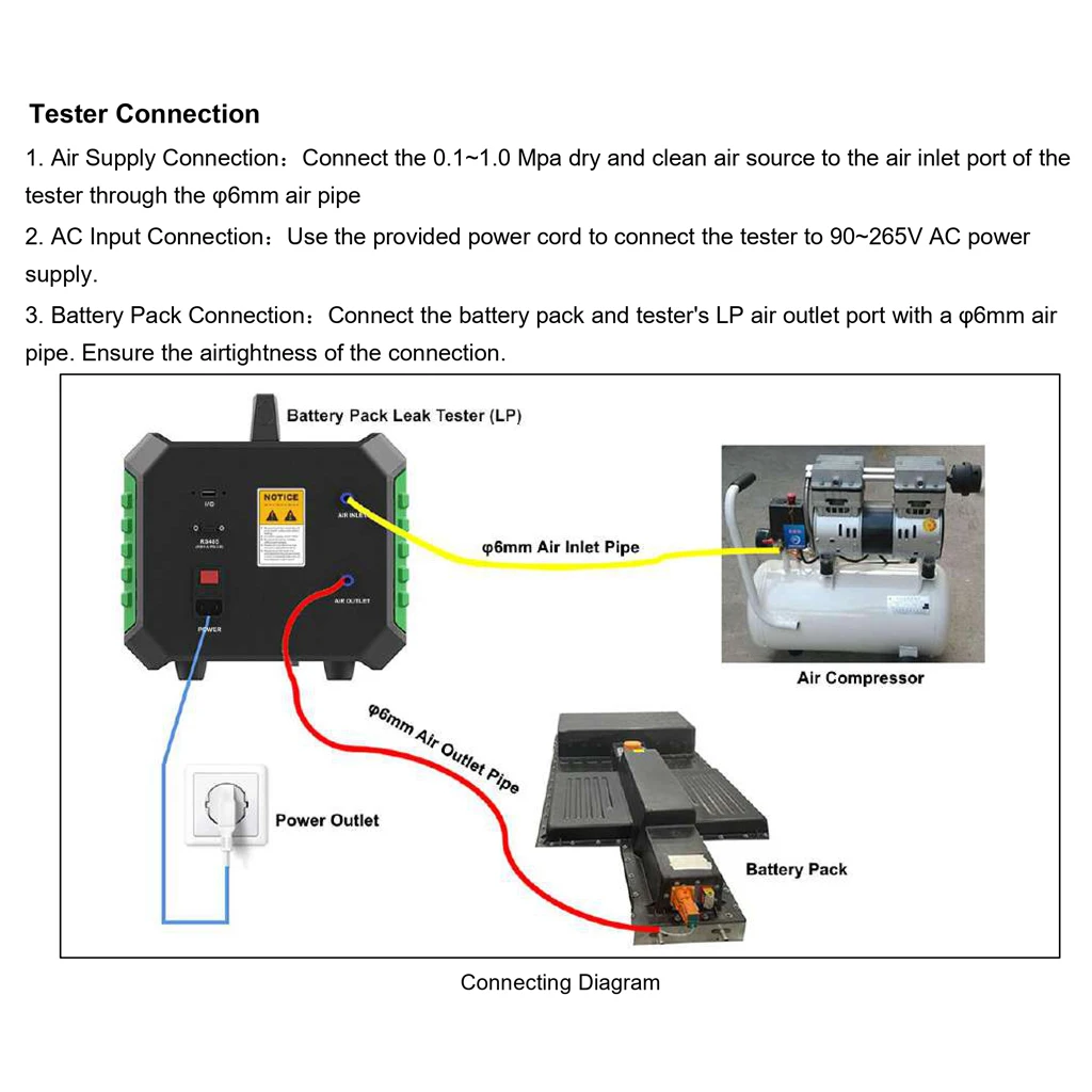 ET30 EV Battery Airtightness Detector (Low Pressure) New Energy Vehicle ...
